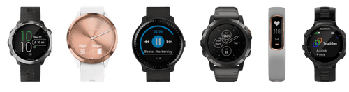 Consumer Wearables for Research - Labfront